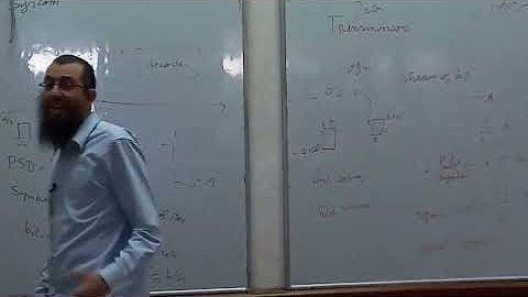 Communication | Lectures | Dr.Ahmed Hesham - YouTube