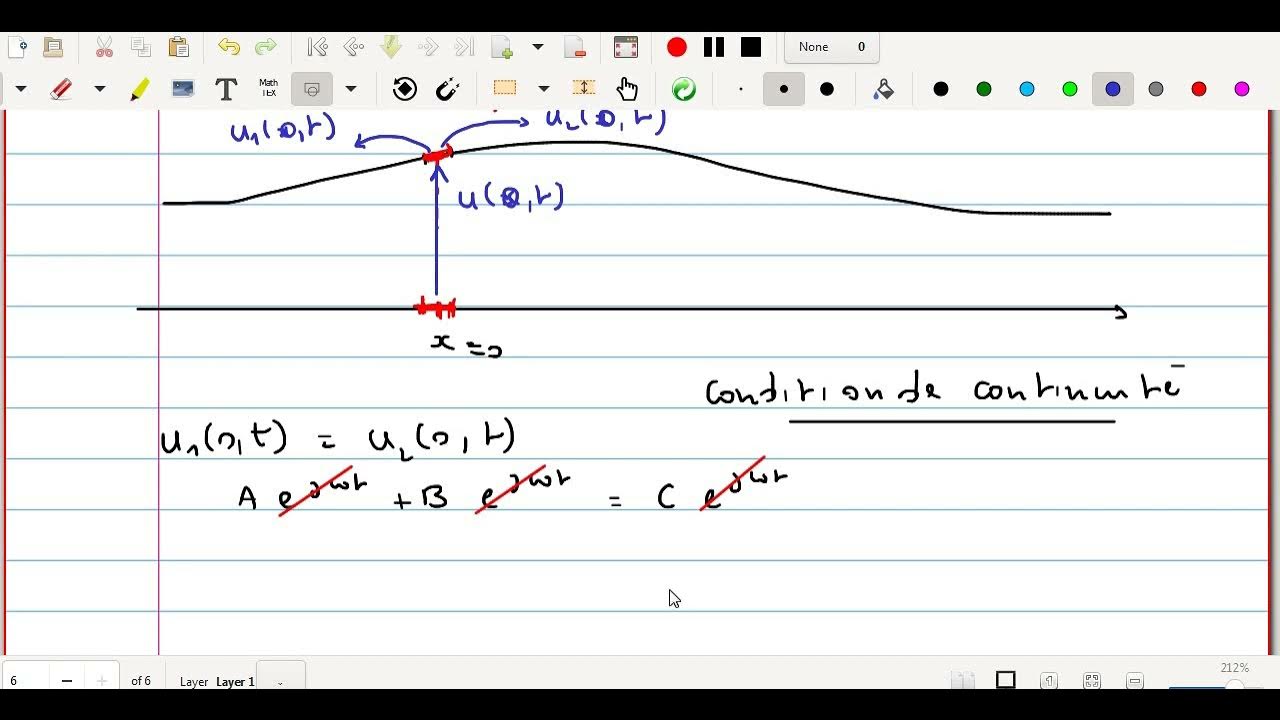 Corde vibrante séance 3 - YouTube