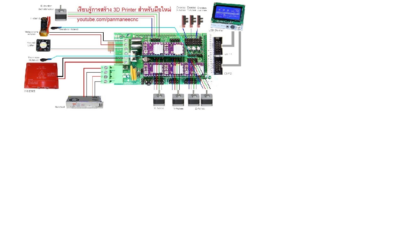เรียนรู้เริ่มต้นเพื่อสร้าง 3D Printer ด้วยตนเอง EP1 - YouTube