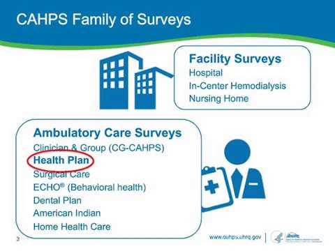Excelling on CAHPS: Lessons from Top-Performing Medicaid and CHIP ...