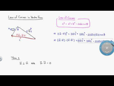 Law of Cosines in Vector Form - YouTube