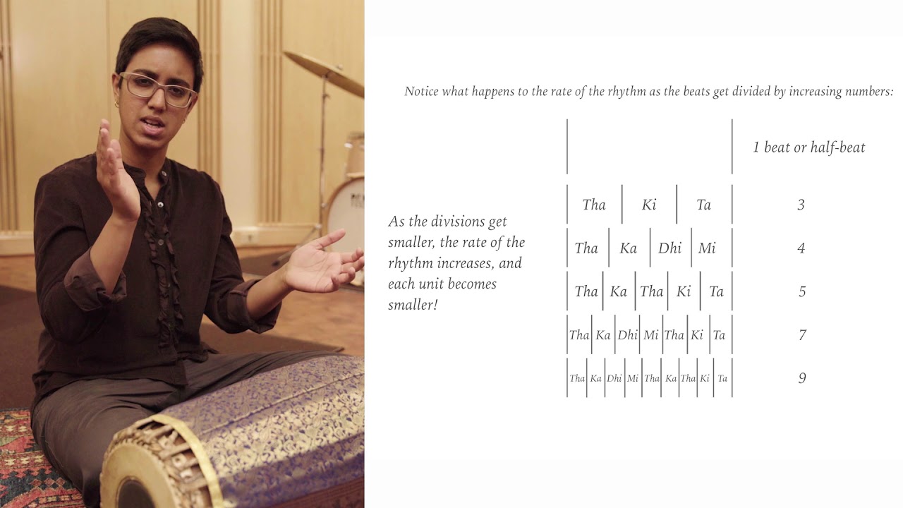 Lesson 2 - Dividing Beats - #MathScienceMusic - YouTube
