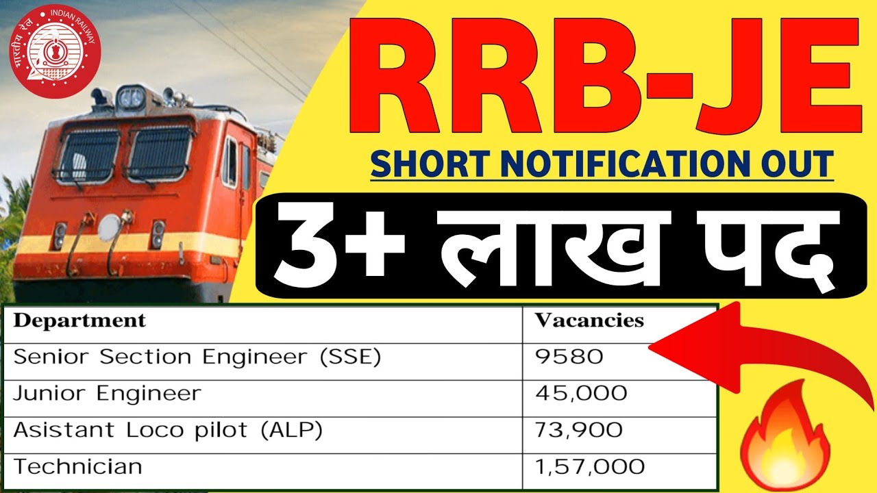 RRB JE, SSE, ALP 3Lakhs Vacancy Out | RRB JE 2023 Notification | RRB JE ...