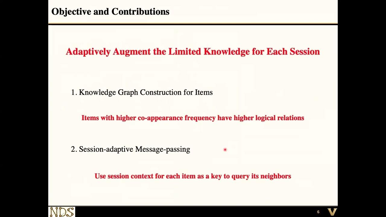 Knowledge Graph based Session Recommendation with Session Adaptive Propagation - YouTube