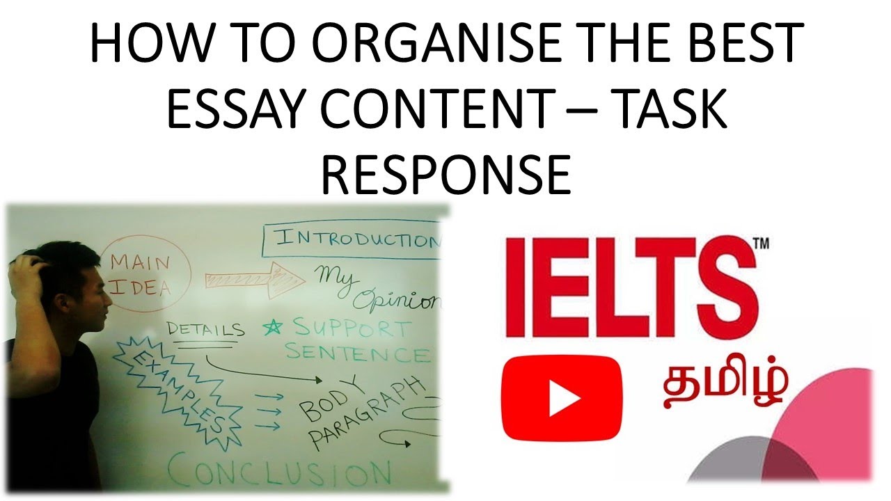 HOW TO ORGANISE A BEST ESSAY CONTENT | TASK RESPONSE IELTS ESSAY ...