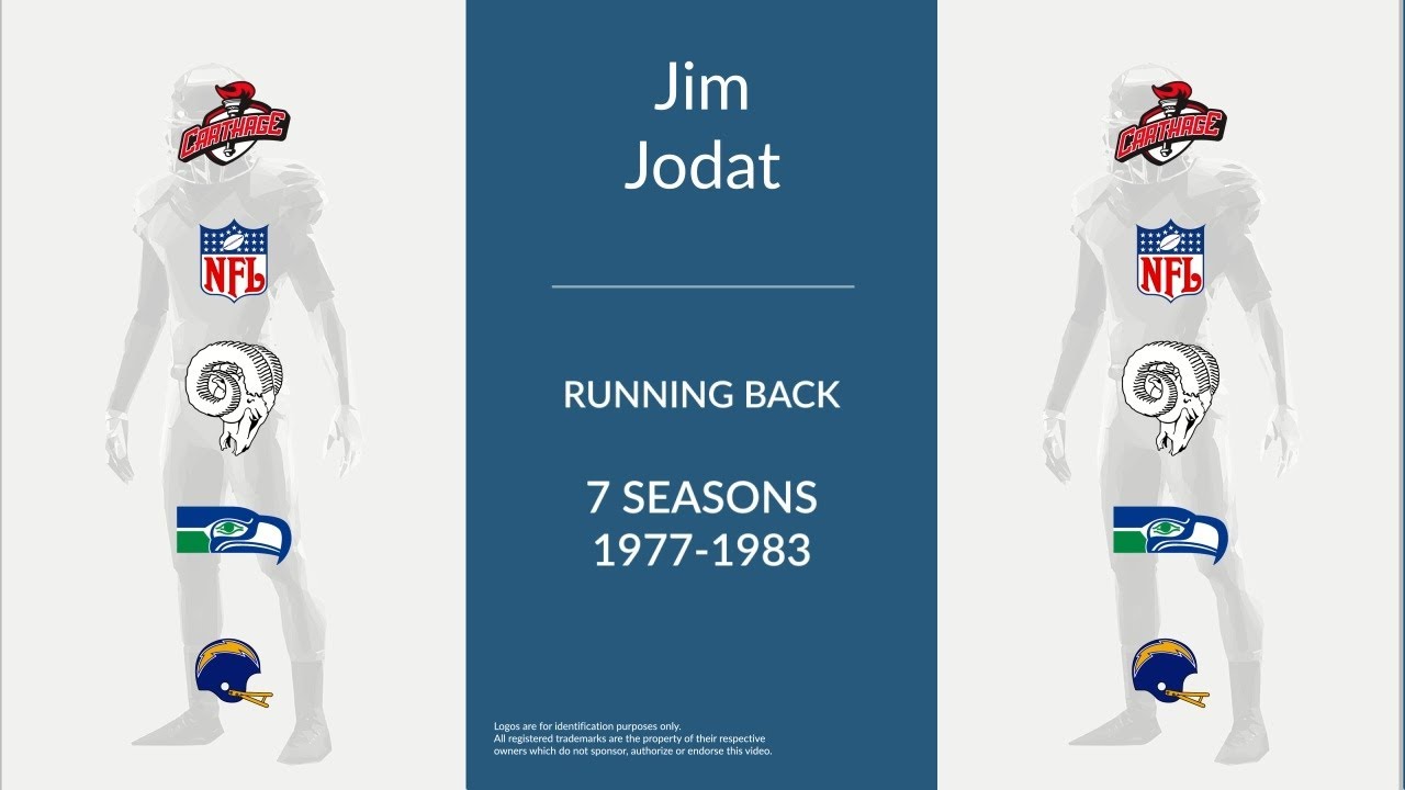Jim Jodat: Football Running Back - YouTube