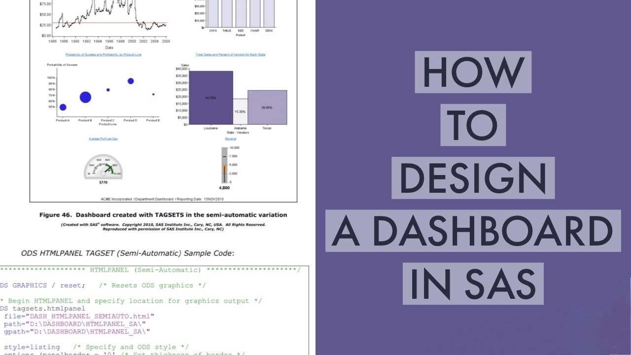 How to Design Information Dashboards Using SAS Software - YouTube