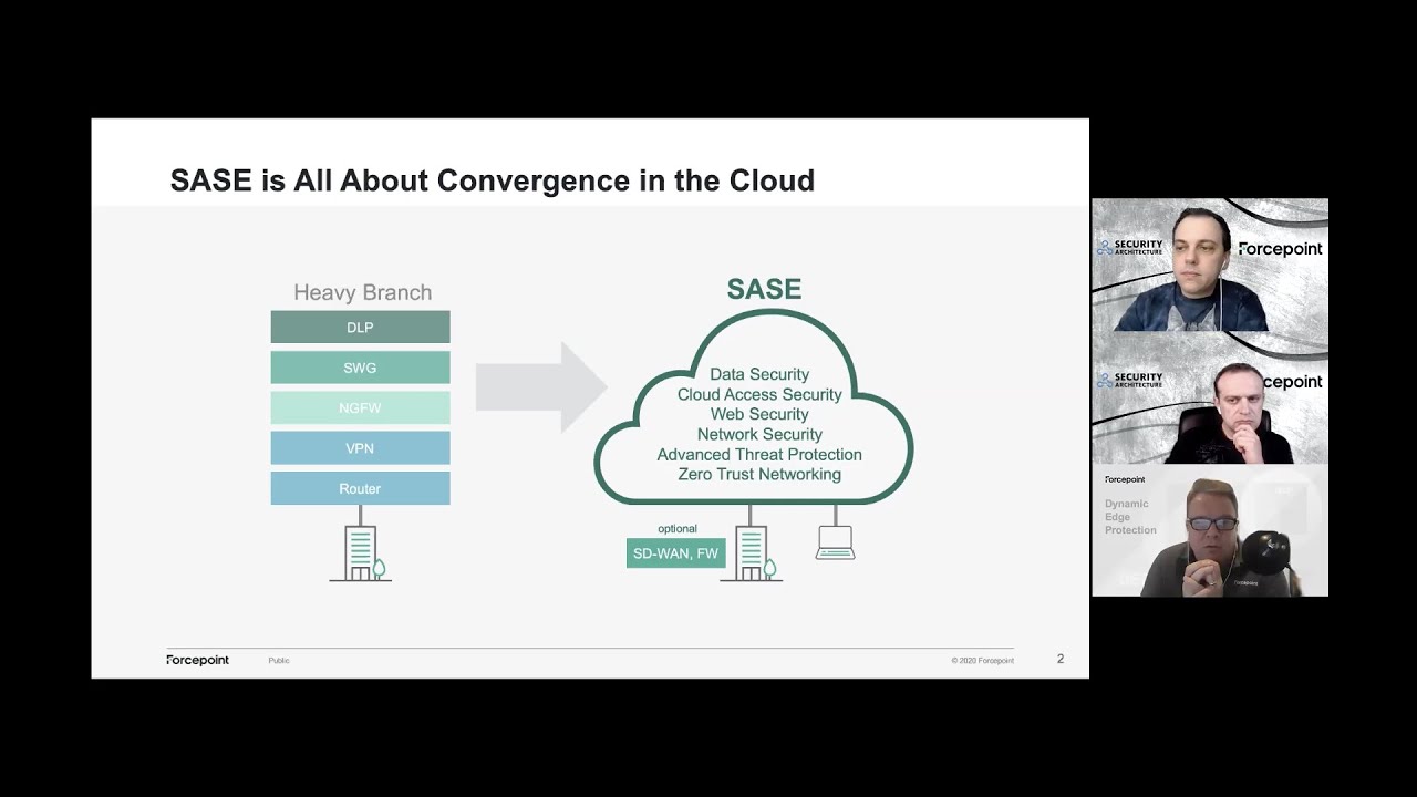 Forcepoint, SASE Outbound inspection and protection, Season 1, Episode ...