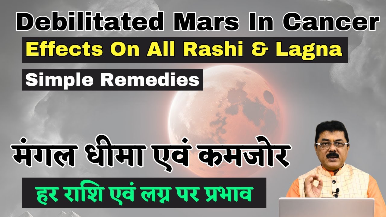 Mars Debilitated,Effects On All Moon Signs & Ascendants,मंगल गोचर का हर ...