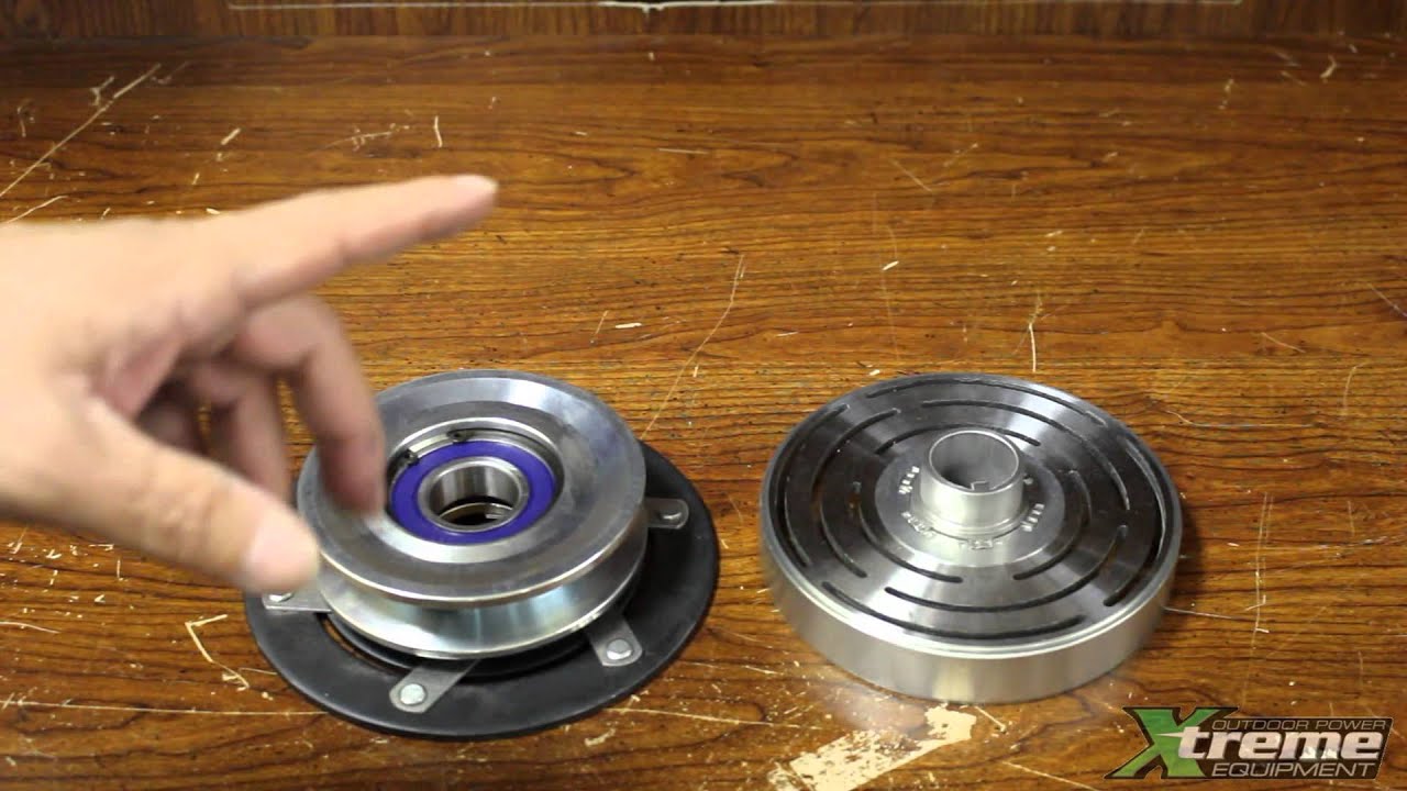 19-CW & CCW Clutch Orientation - YouTube