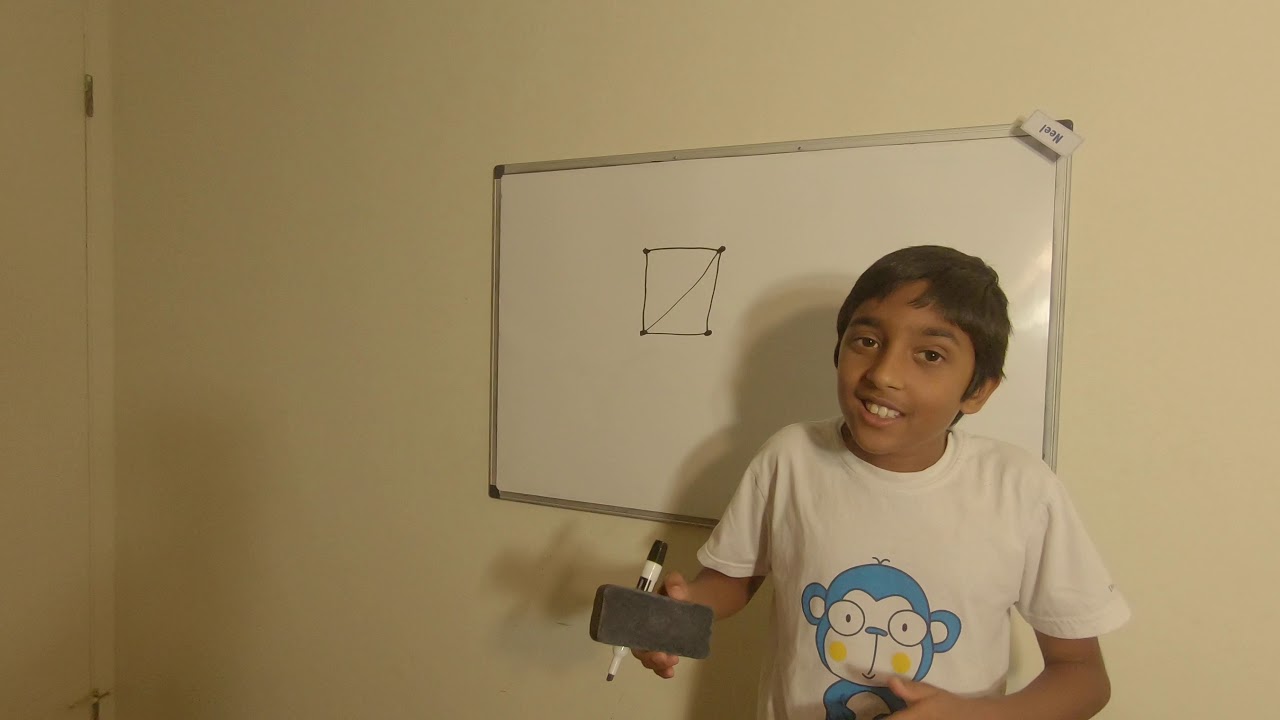 Min Cut Algorithm (Part 1) - YouTube