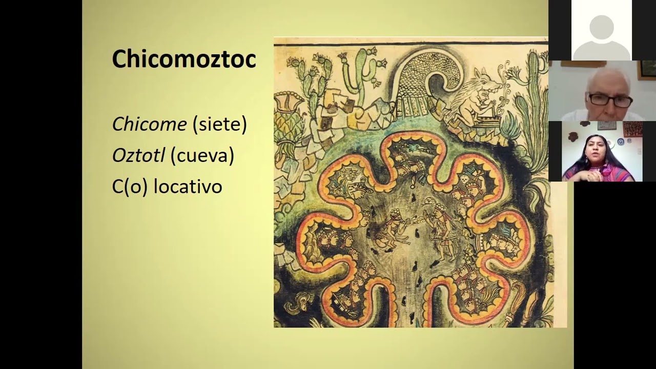 "Los Chichimecas" | Mtra. Maribel Aguilar - YouTube
