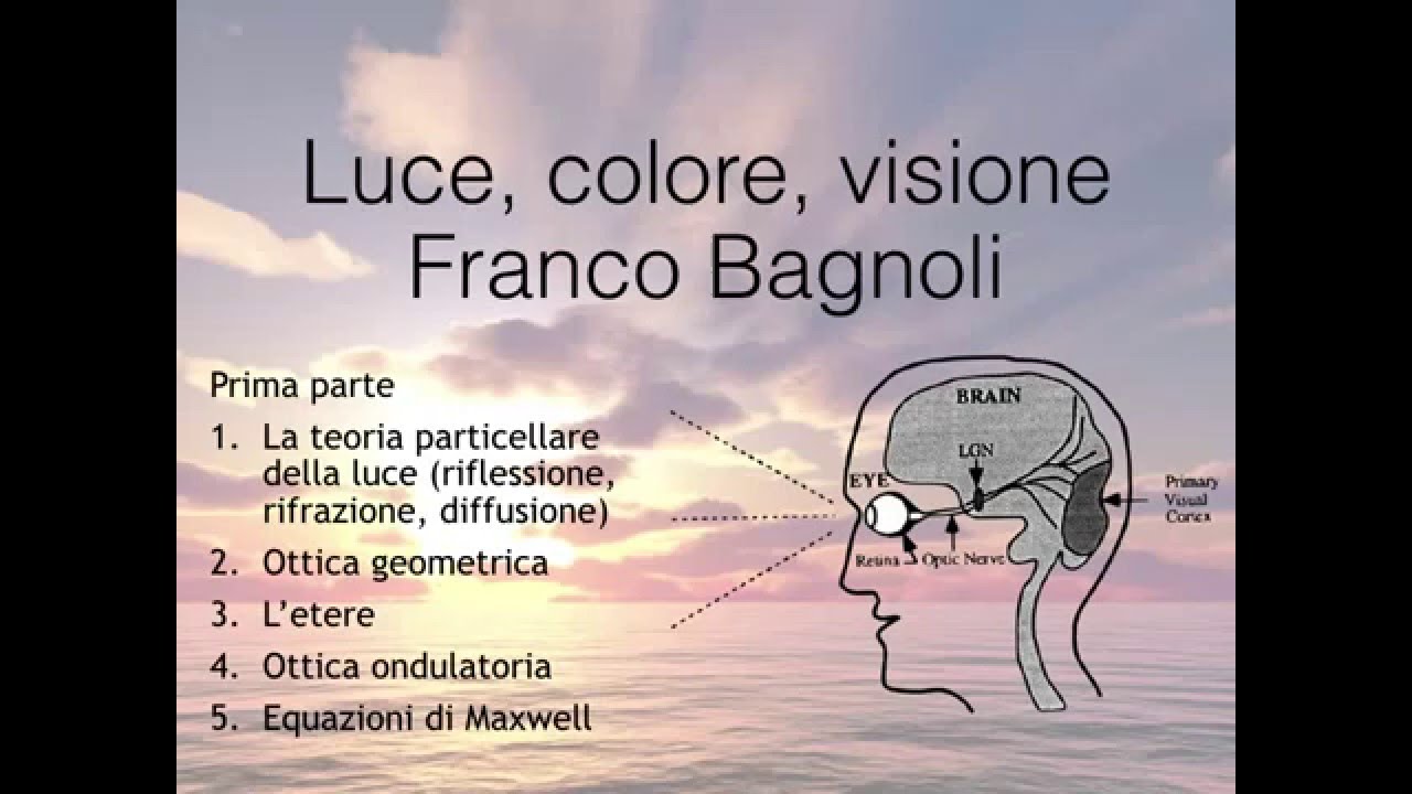 Luce, Colore, Visione lezione 1 - slides - YouTube