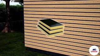 Comment isoler les murs par l'extérieur avec URSA