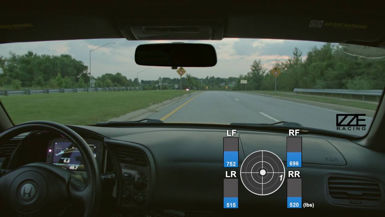 Real-Time Overlay of Dynamic Wheel Loads – Street Test, Izze-Racing ...
