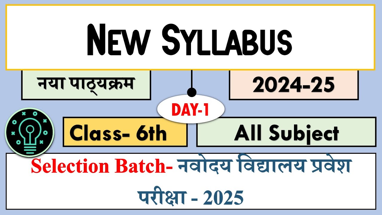 Navodaya Syllabus 2025 Day 01 Class 6th navodaya-syllabus-2025-day-01-class-6th