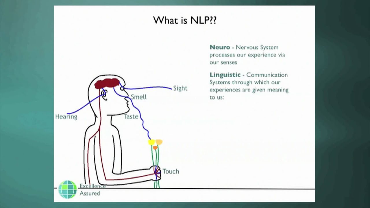 What is NLP? - YouTube