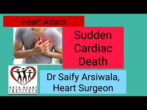 124. Heart Attack & Sudden death. - YouTube