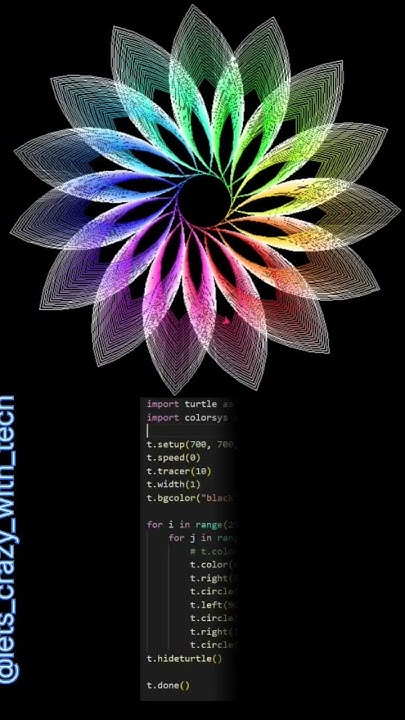 Design #htmlcssjavascript | website | technical | programming | Coding | Video | #alightmotion ...