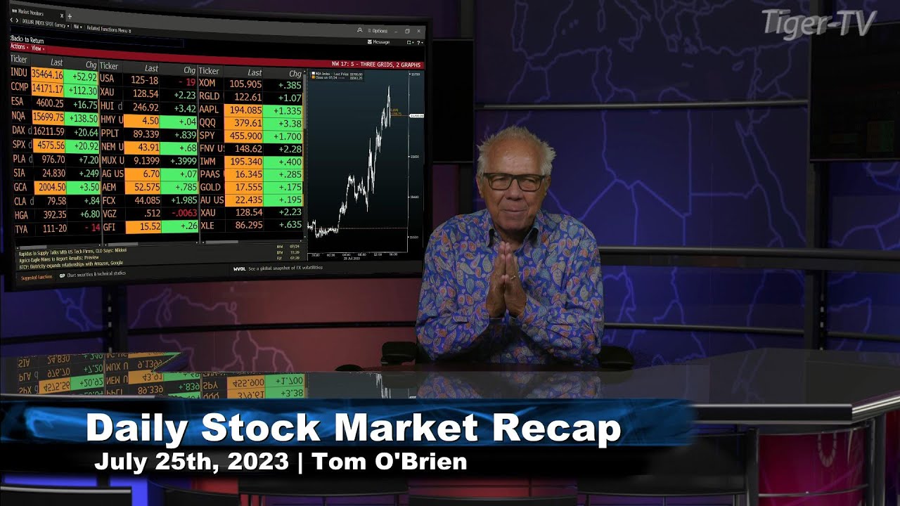 July 25th, Daily Market Recap - 2023 - YouTube