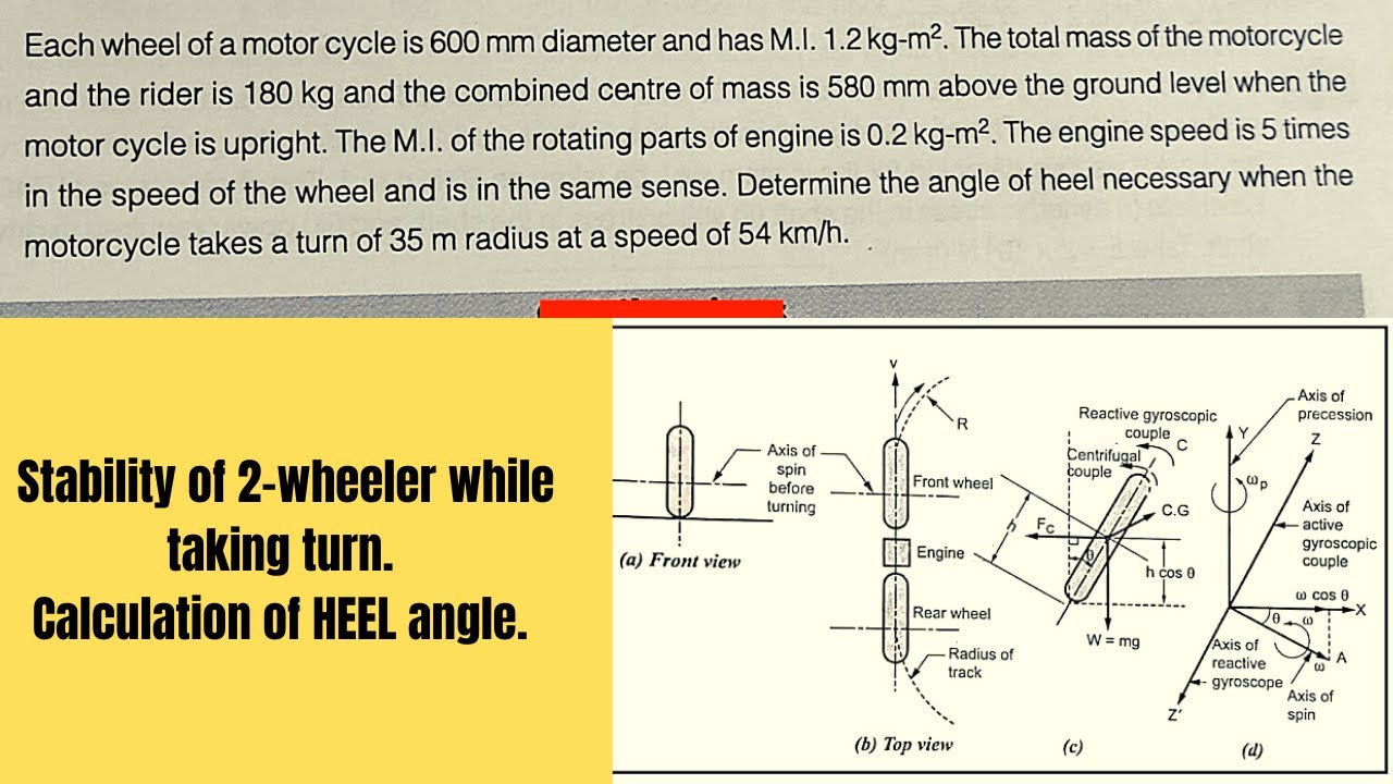 Stability of 2-Wheeler while taking turn. Gyroscopic Couple./TOM ...