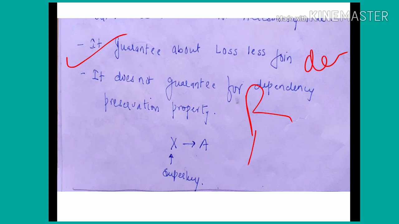 Boyce codd Normal Form ( BCNF) - lecture116/ DBMS - YouTube