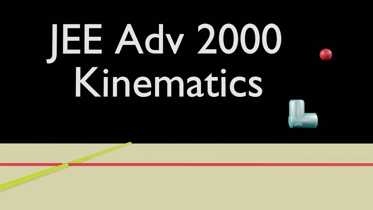 JEE Advanced 2000 | Projectile Motion | Class 11 | IIT JEE | Physics ...