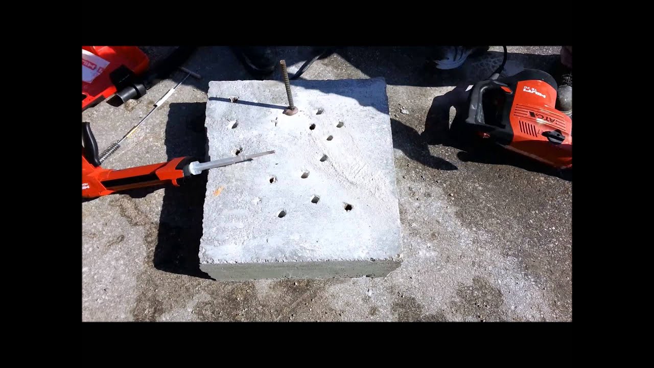 HIT-Z Anchor Rods - YouTube