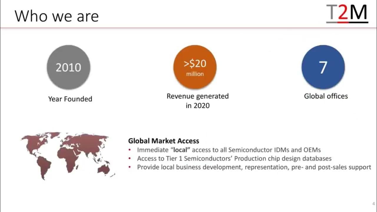 T2M IP Complex Semiconductor Silicon IP Cores Software - YouTube