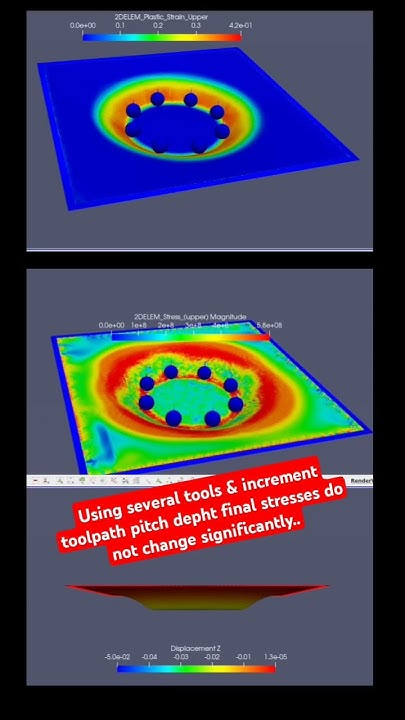 Improve FEM Simulation RunTime - OpenRadioss incremental Forming - YouTube