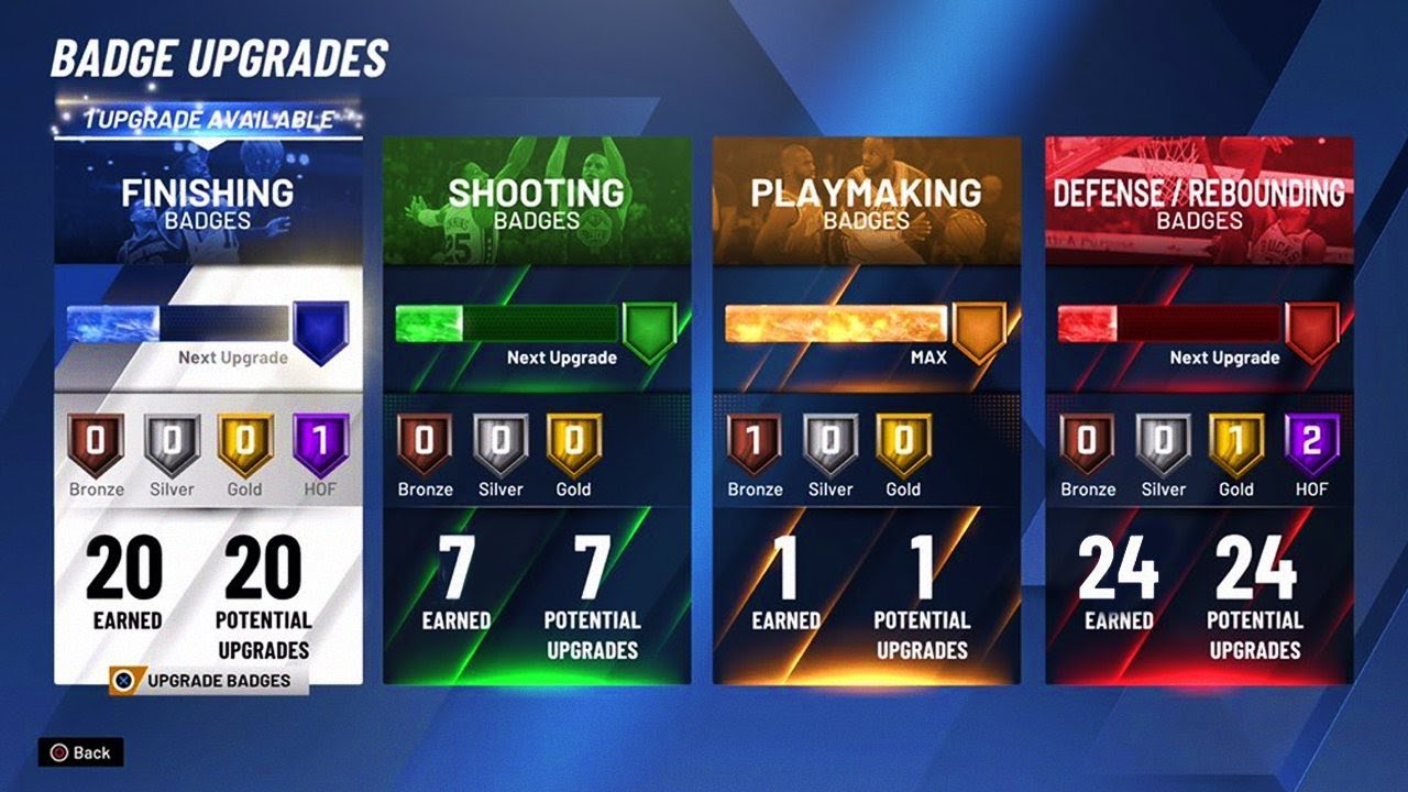 NBA 2K21 *UPDATED* INSTANT BADGE GLITCH MAX BADGES IN 4 MINUTES FOR ...