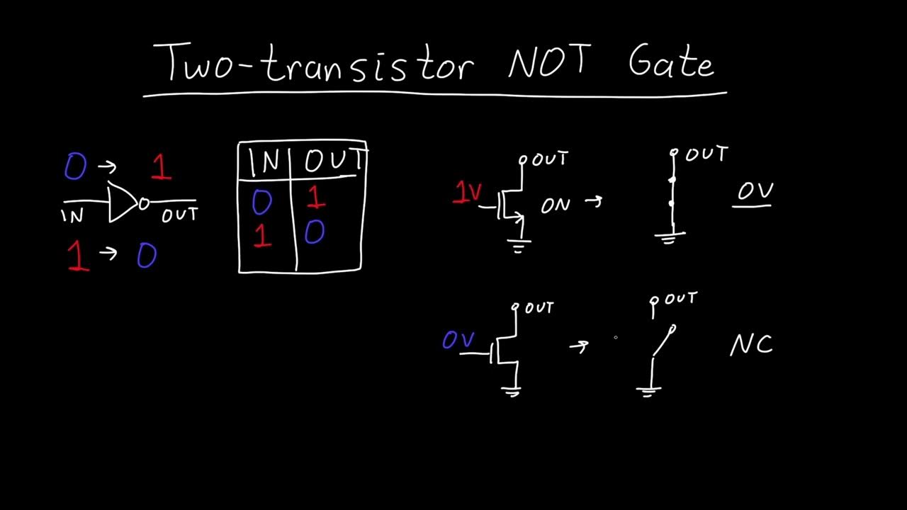 Not Gate Using Transistors - YouTube