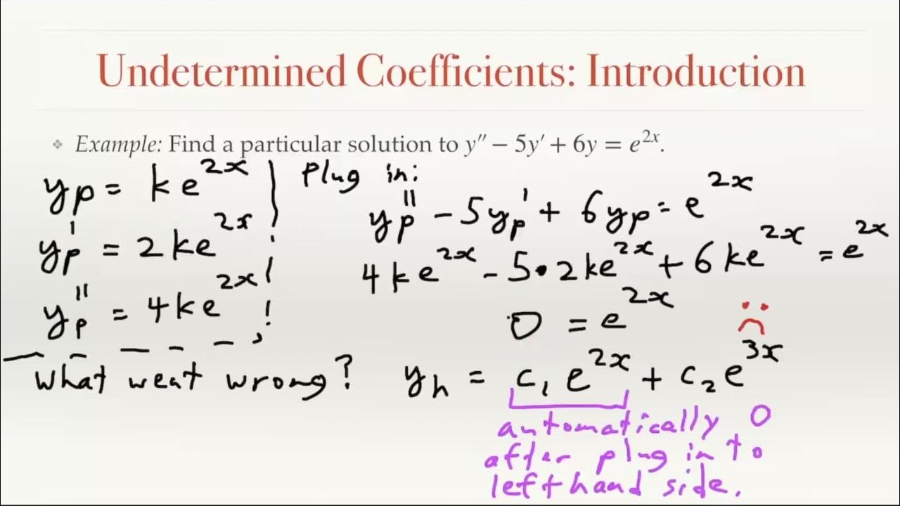 MAT262 §4.4 – Nonhomogenous Linear Differential Equations via Method of ...
