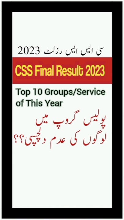 CSS result 2023 | CSS 2023 Final Result| Top 10 Groups of CSS | #cssresult - YouTube