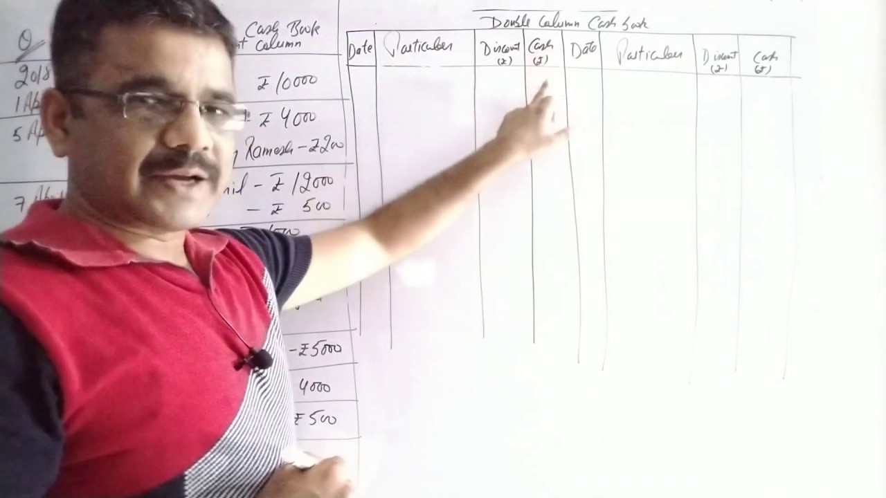 LEC 20 CASH BOOK 2 DOUBLE COLUMN CASH BOOK CASH AND DISCOUNT COLUMN CASH AND BANK COLUMN lec-20-cash-book-2-double-column-cash-book-cash-and-discount-column-cash-and-bank-column
