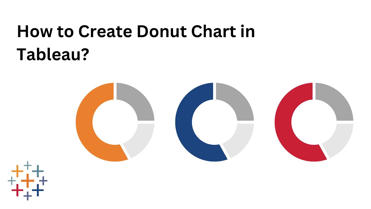 How to build a Donut Chart in Tableau - YouTube