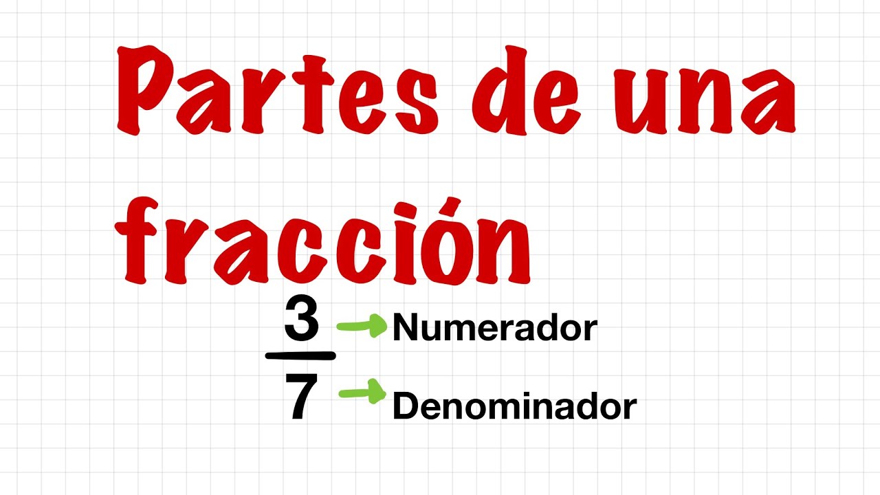 Como Se Llaman Las Partes De Las Fracciones Odica Images And Photos como-se-llaman-las-partes-de-las-fracciones-odica-images-and-photos
