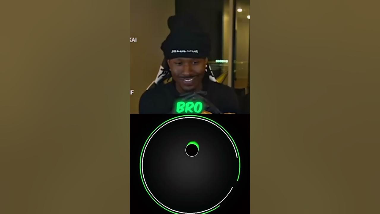 Kai Cenat & Duke Dennis Funniest Donations!😂 - YouTube