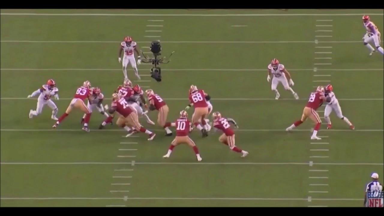 49ers Film Room - Audio/Video Notes on Offensive Scheme - YouTube