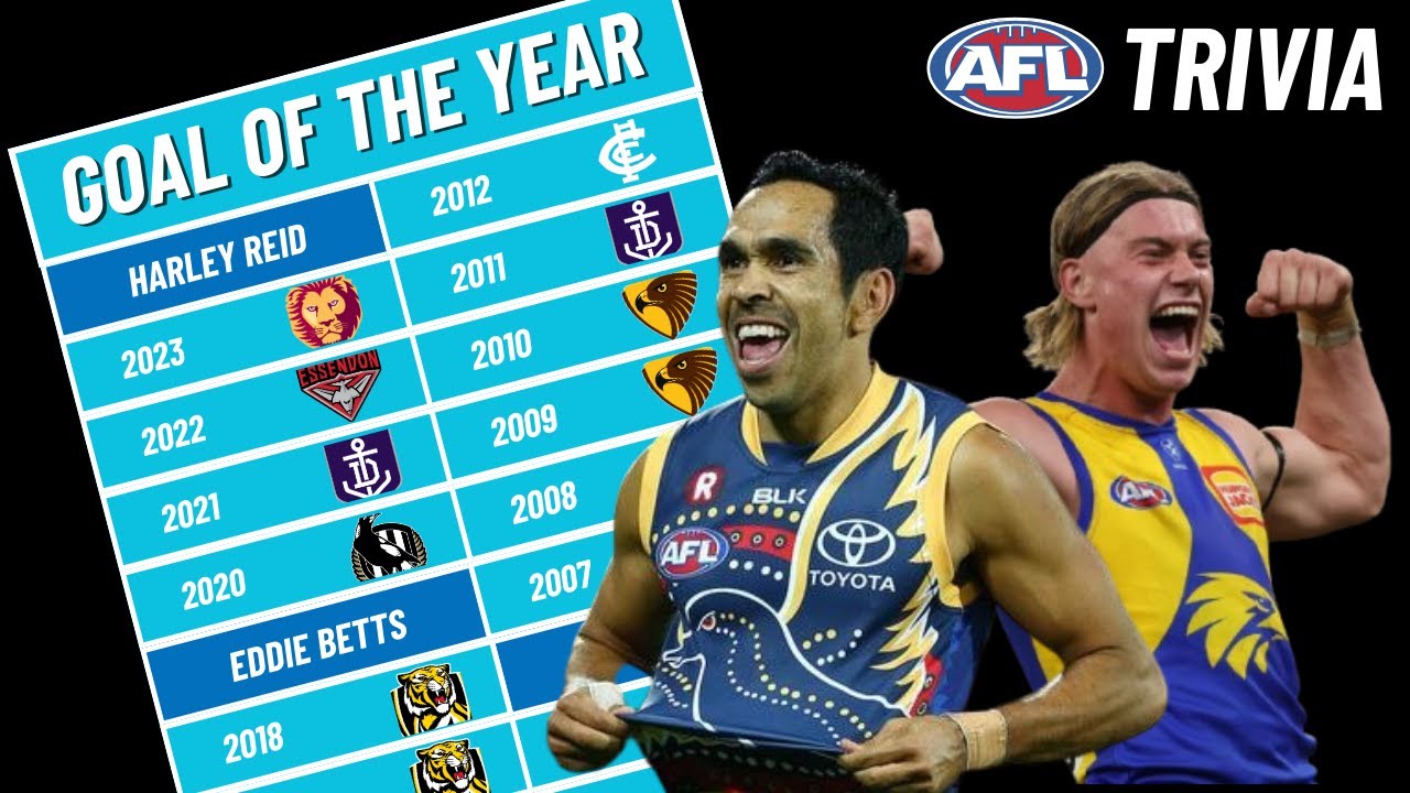 Every AFL Goal of the Year Winner (AFL Trivia) - YouTube