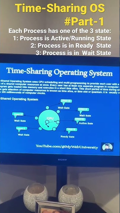 Time-Sharing Operating System #part1 - YouTube