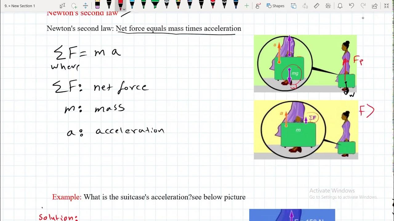 Lecture#3 part#1 - YouTube