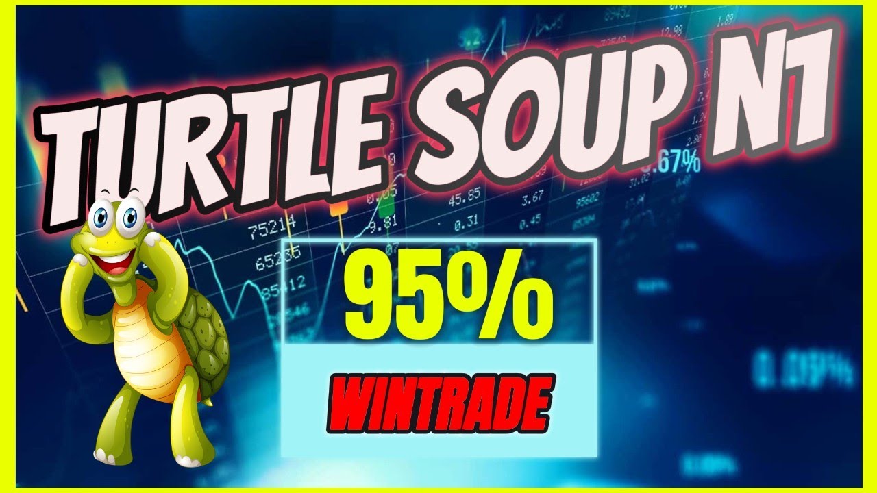 🚨ESTRATEGIA TURTLE SOUP MODELO N1🐢 |EXPLICACION PASO A PASO|ICT EN ...