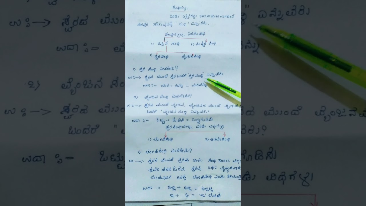 Lopa Sandhi Examples In Kannada Grammar Lopa Sandhi Examples In Kannada Grammar