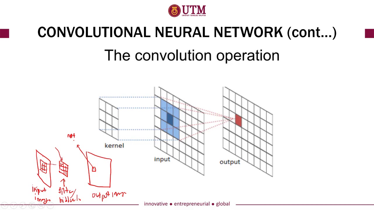 DL and CNN 1 (Part 6) - YouTube