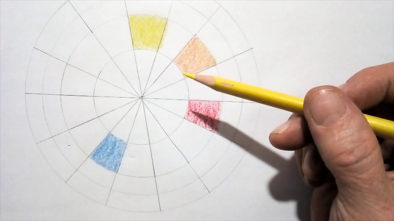 How to mix colors in colored pencil - YouTube