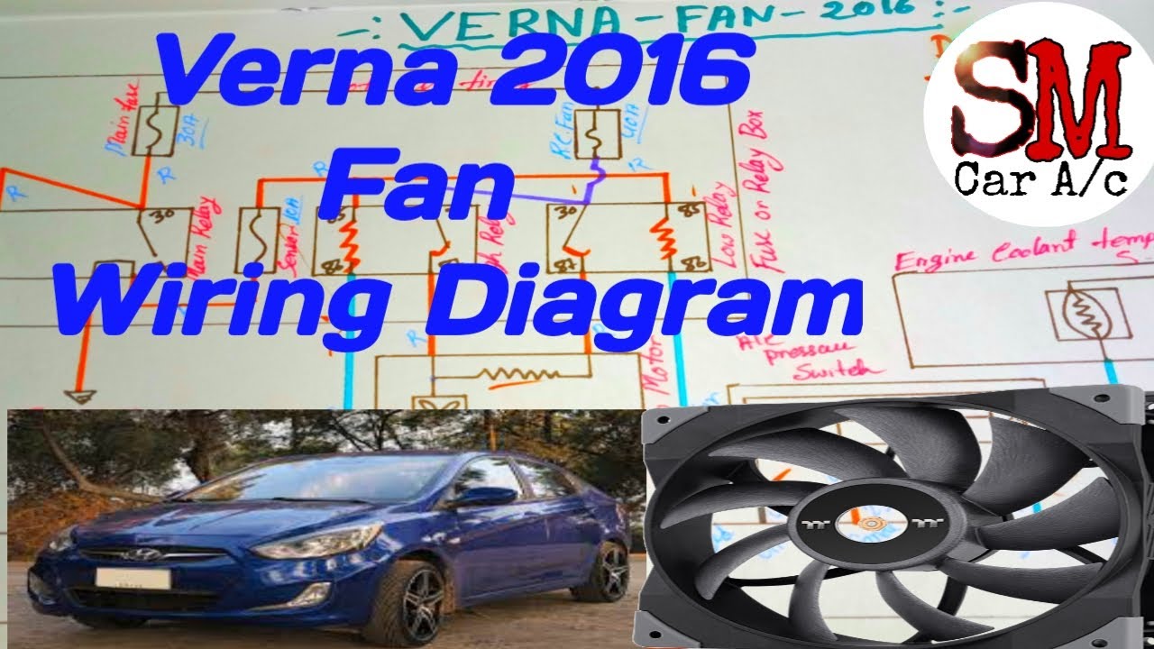 Verna Radiator Fan wiring diagram//Hyundai Verna Radiator fan ...