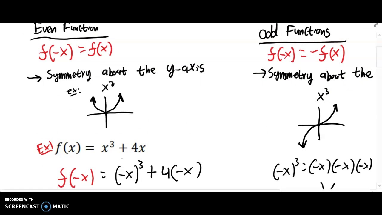 PreCalc - Even & Odd Functions - 11/5/2020 - YouTube