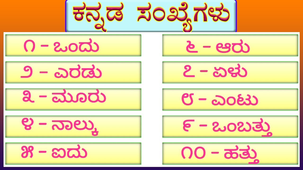1 to 10 Numbers in kannada / 1 ರಿಂದ 10 ಕನ್ನಡ ಅಂಕಿಗಳು ಅಕ್ಷರಗಳಲ್ಲಿ ...