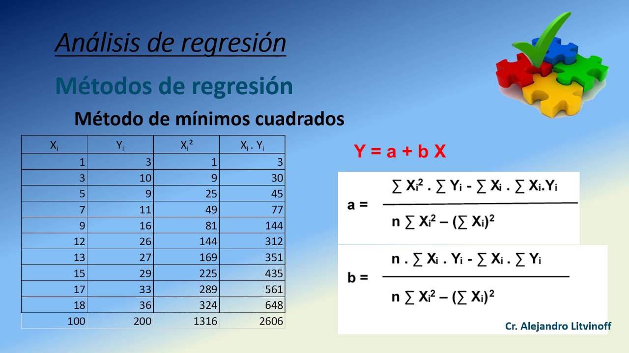 8 Análisis de relación entre variables - YouTube